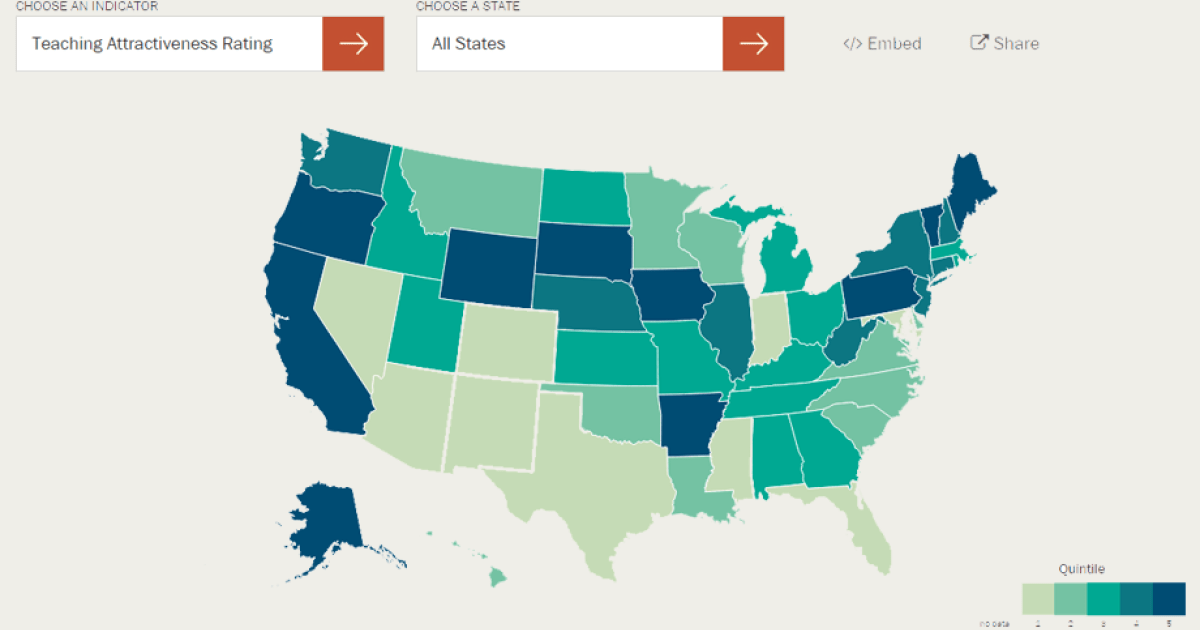 Understanding Teacher Shortages: 2018 Update | Learning Policy Institute